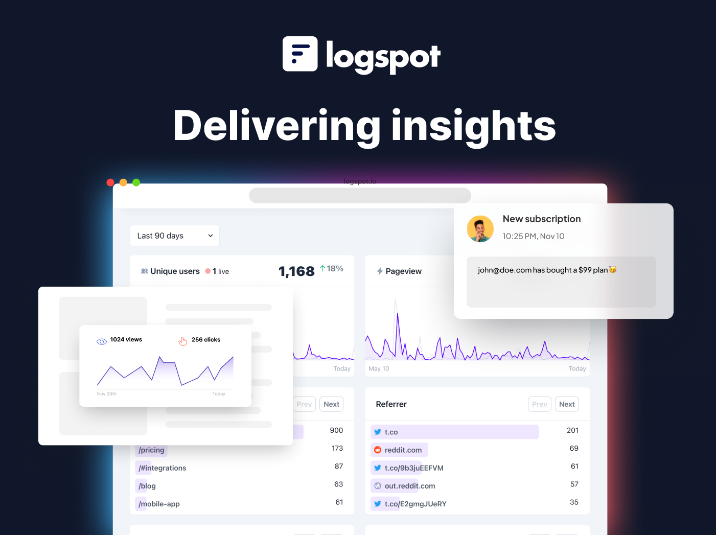 Logspot: API-first web analytics | BetaList