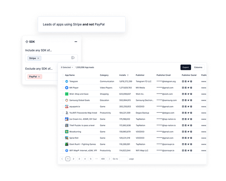 Fork.ai: Identify Technologies on Mobile App | BetaList