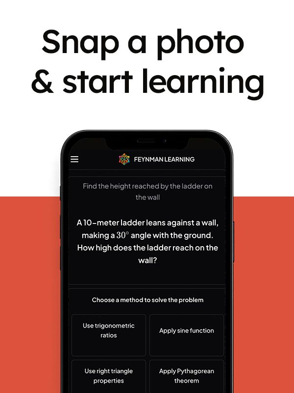 Feynman Learning: Interactive AI Math Tutor | BetaList