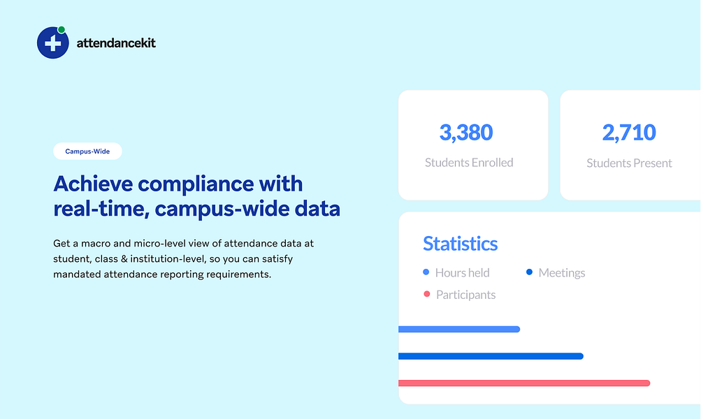 AttendanceKit: Remote attendance tracking, designed for | BetaList