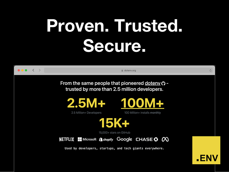 Dotenv Vault Sync Your Env Files Quickly And Securely Betalist