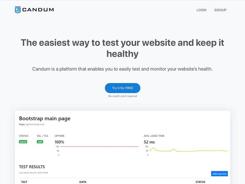 Candum: Tests your website and monitor its health | BetaList
