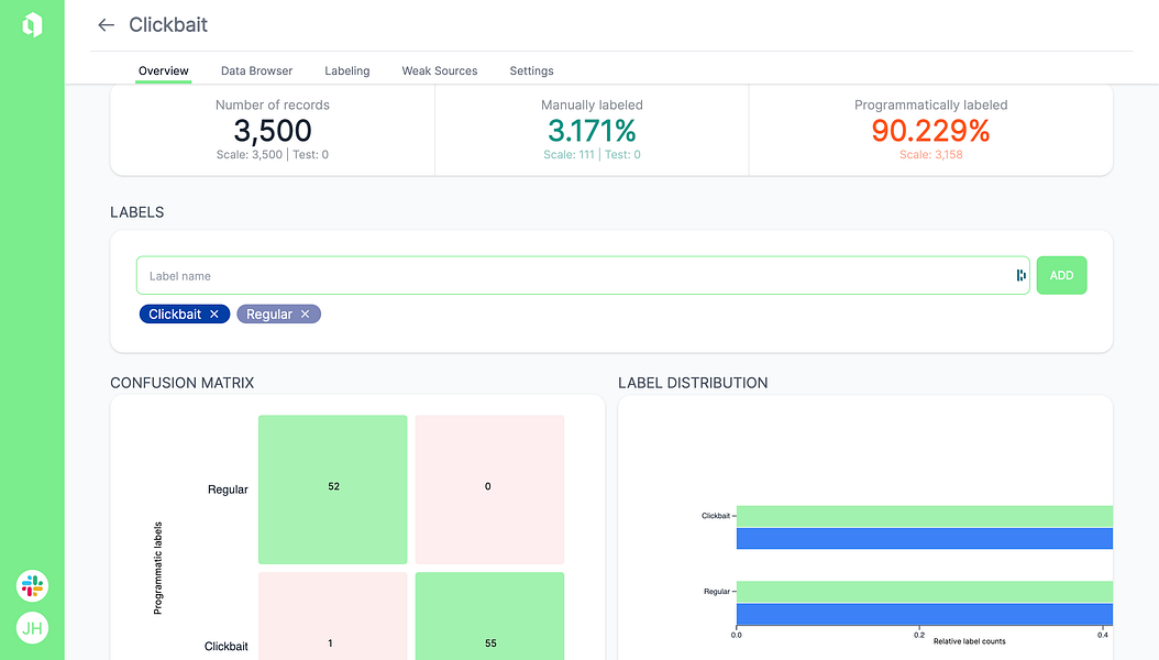 onetask: 100,000 labeled AI records in one afternoon | BetaList
