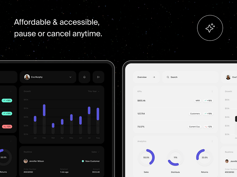 Archie Max: UI/UX design through a subscription – at | BetaList