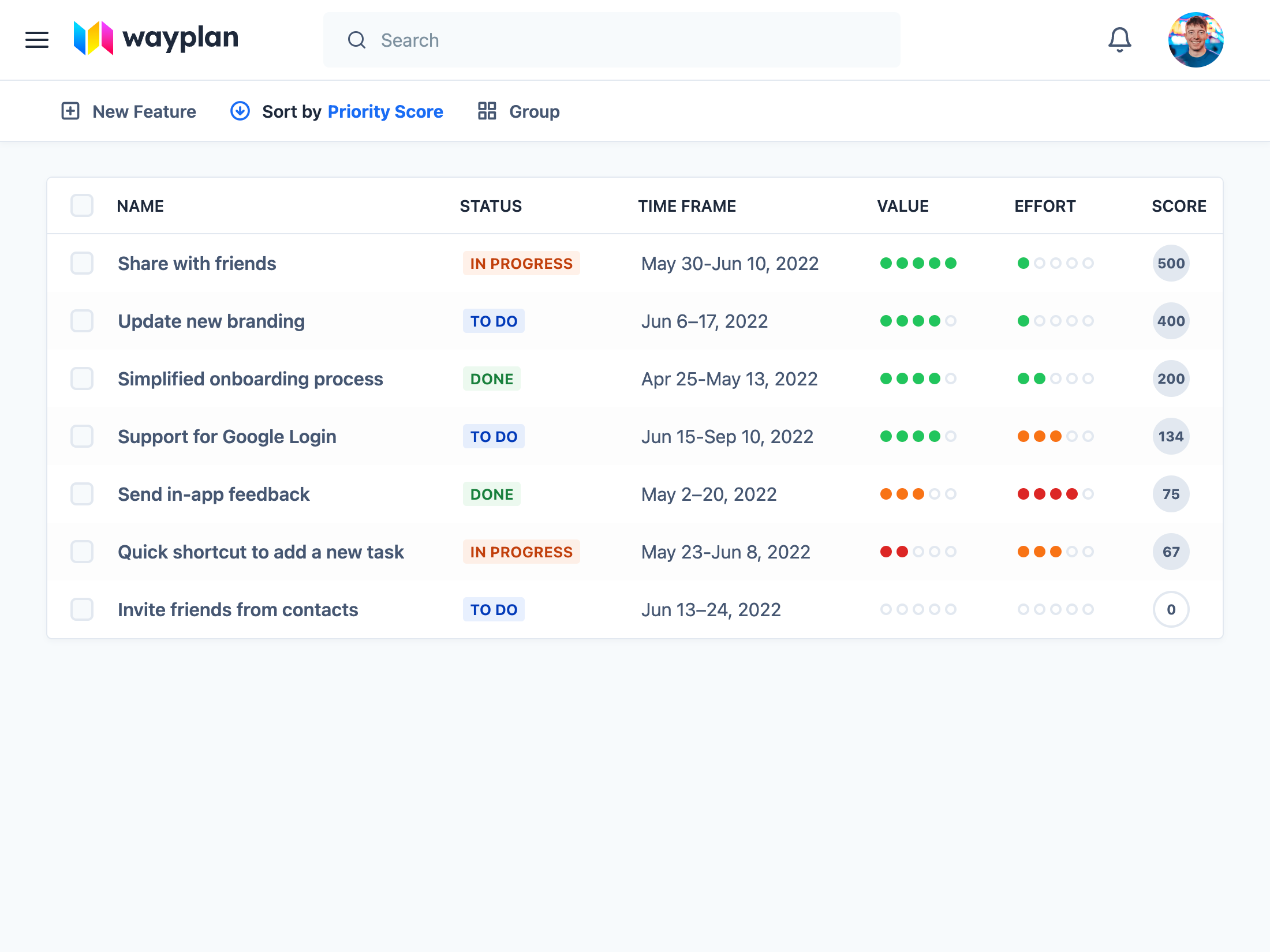 Wayplan: Prioritize features, Plan your roadmap, Build | BetaList