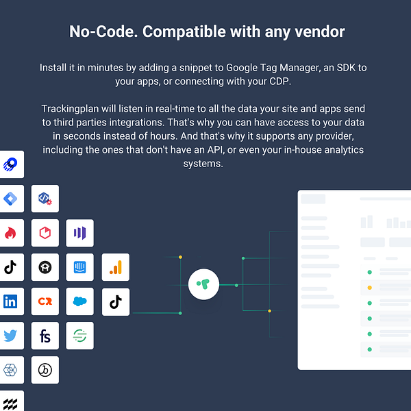 Trackingplan: Ensure the quality of your digital analytics | BetaList