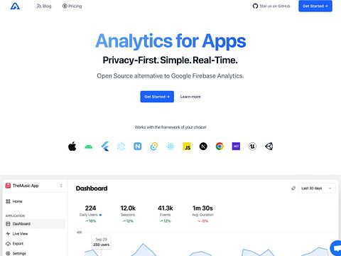 Discover and get early access to tomorrow's startups | BetaList