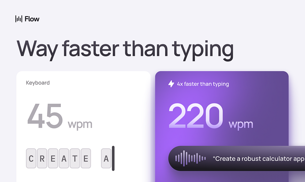 Wispr Flow: Use your voice to type 3x faster than your | BetaList