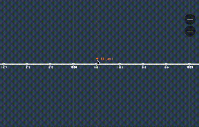 Time.Graphics: Online flexible timeline maker | BetaList