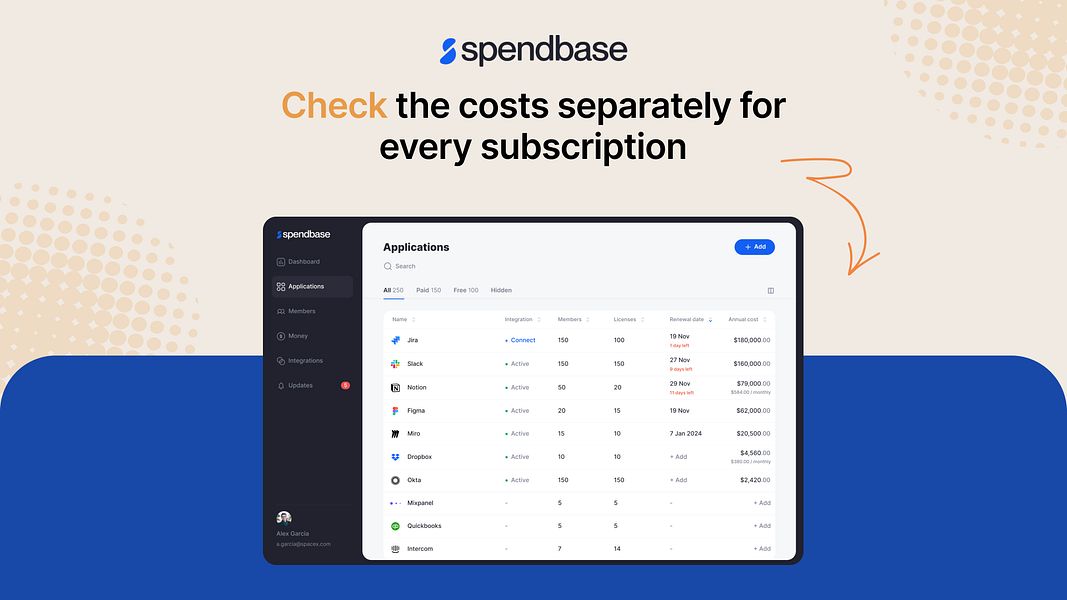 Spendbase: All-in-one SaaS Spend Management Platform | BetaList