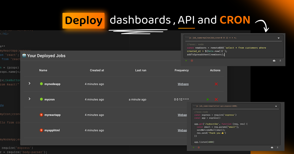 Znote: The Note-taking app for Doers | BetaList