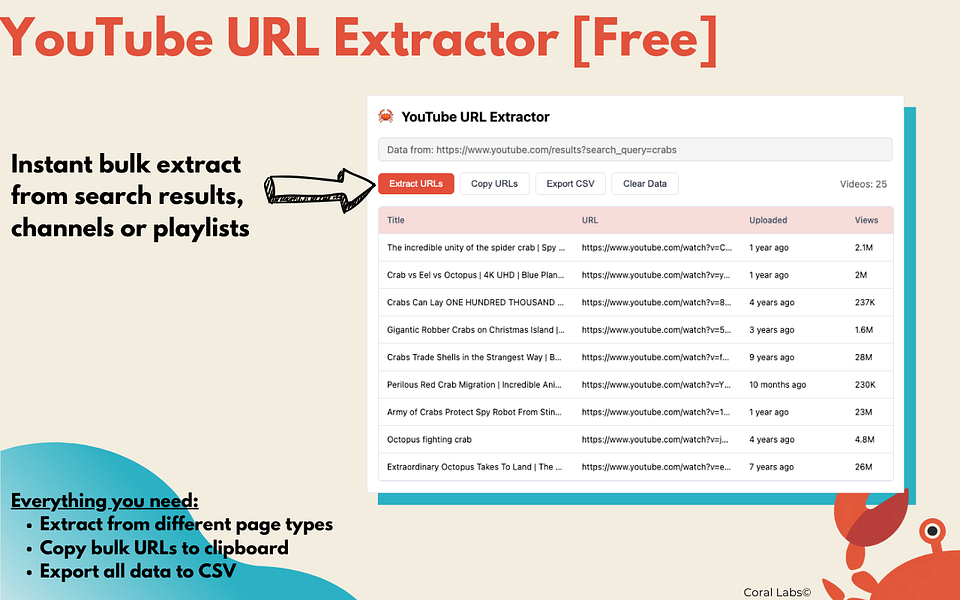 YouTube URL Extractor: Download all links & metadata from | BetaList