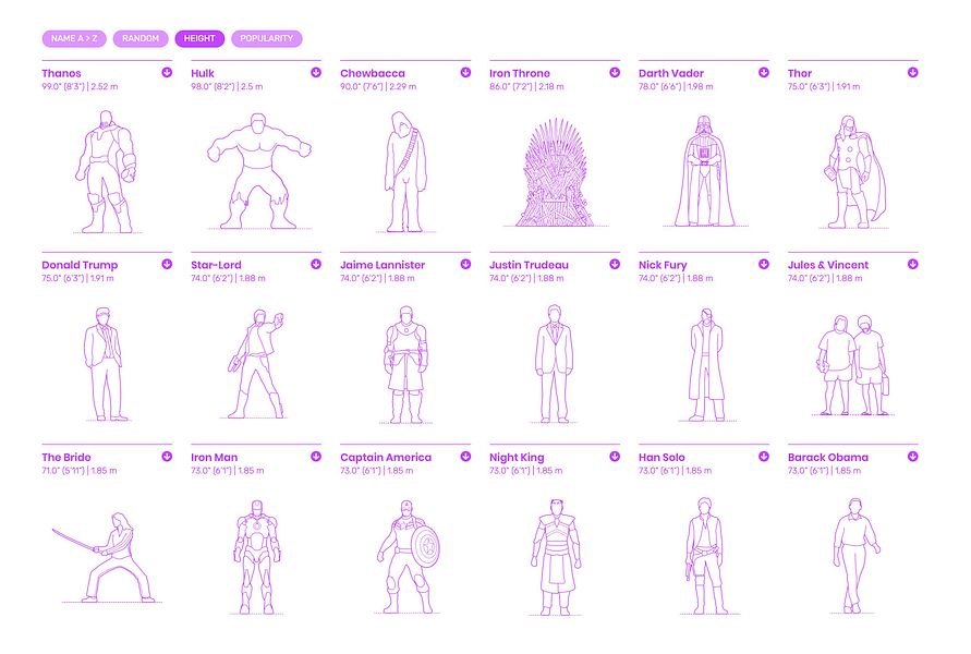 Dimensions.Guide: Database of Free Dimensioned Drawings | BetaList