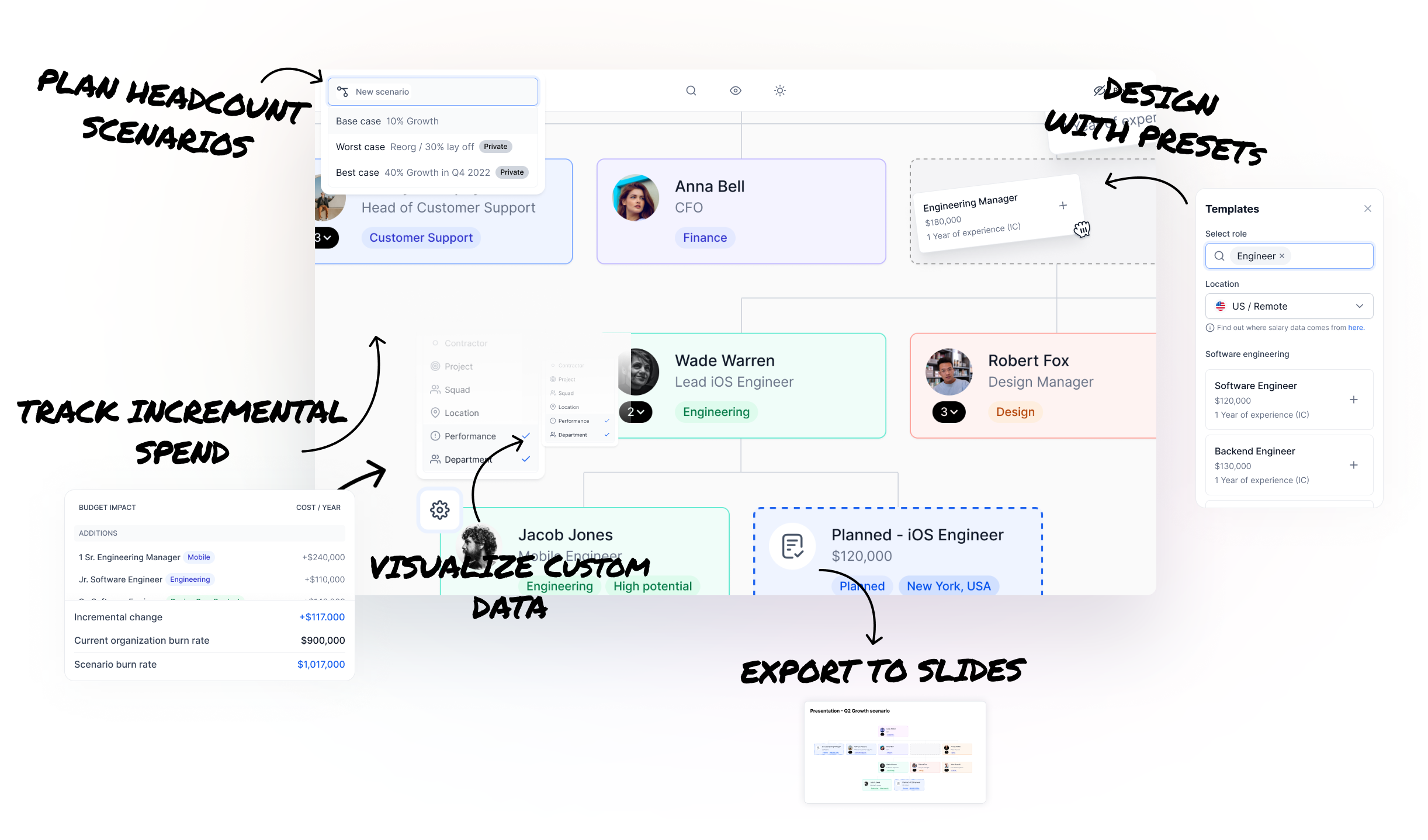 Agentnoon: One-click Workforce Planning for Global Teams | BetaList