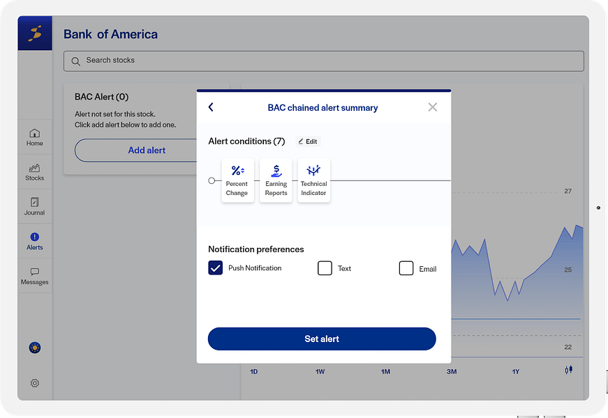 Stockwise: AI-powered stock trading journal with price | BetaList