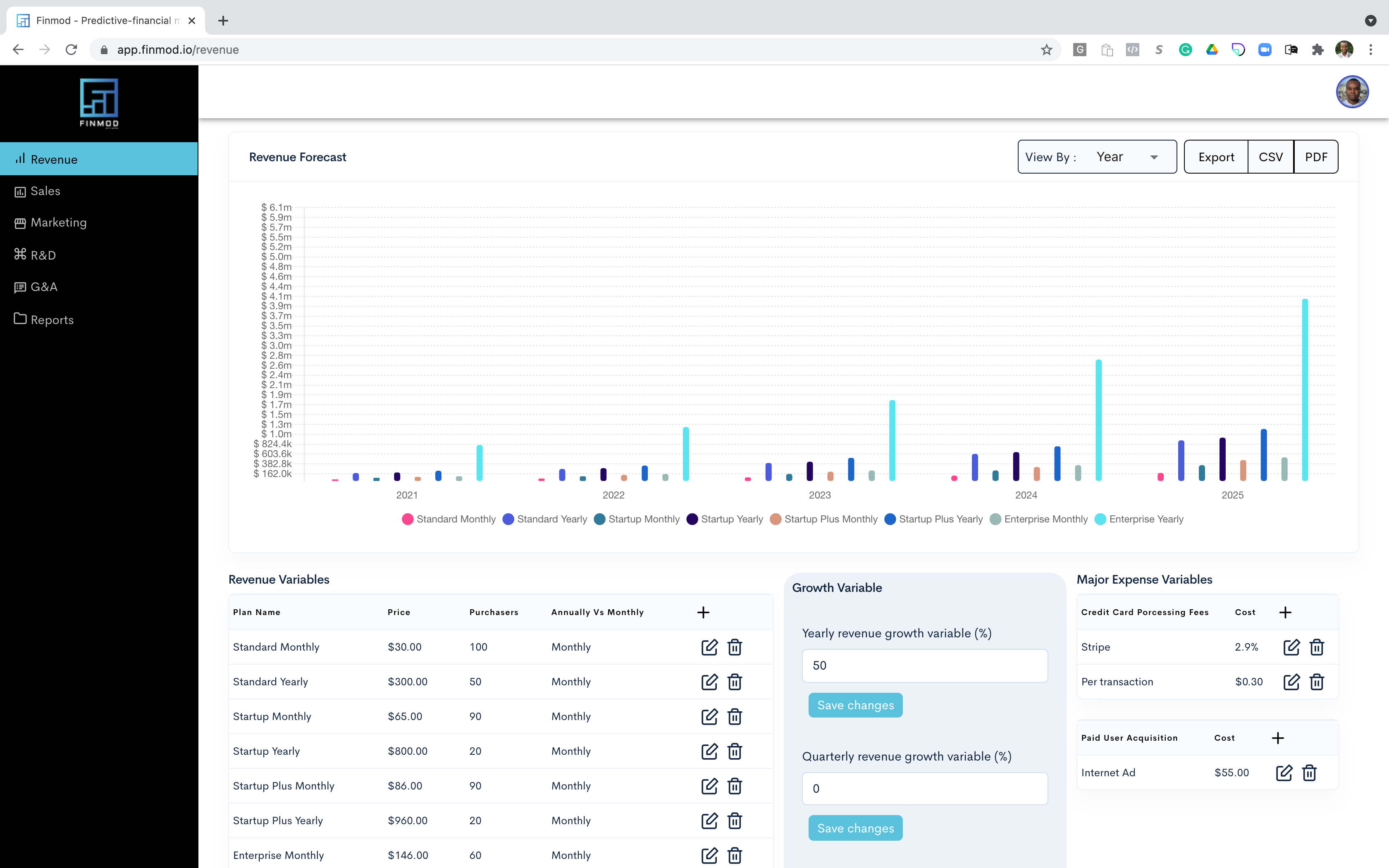 Finmod: The decision-ready data platform for the | BetaList