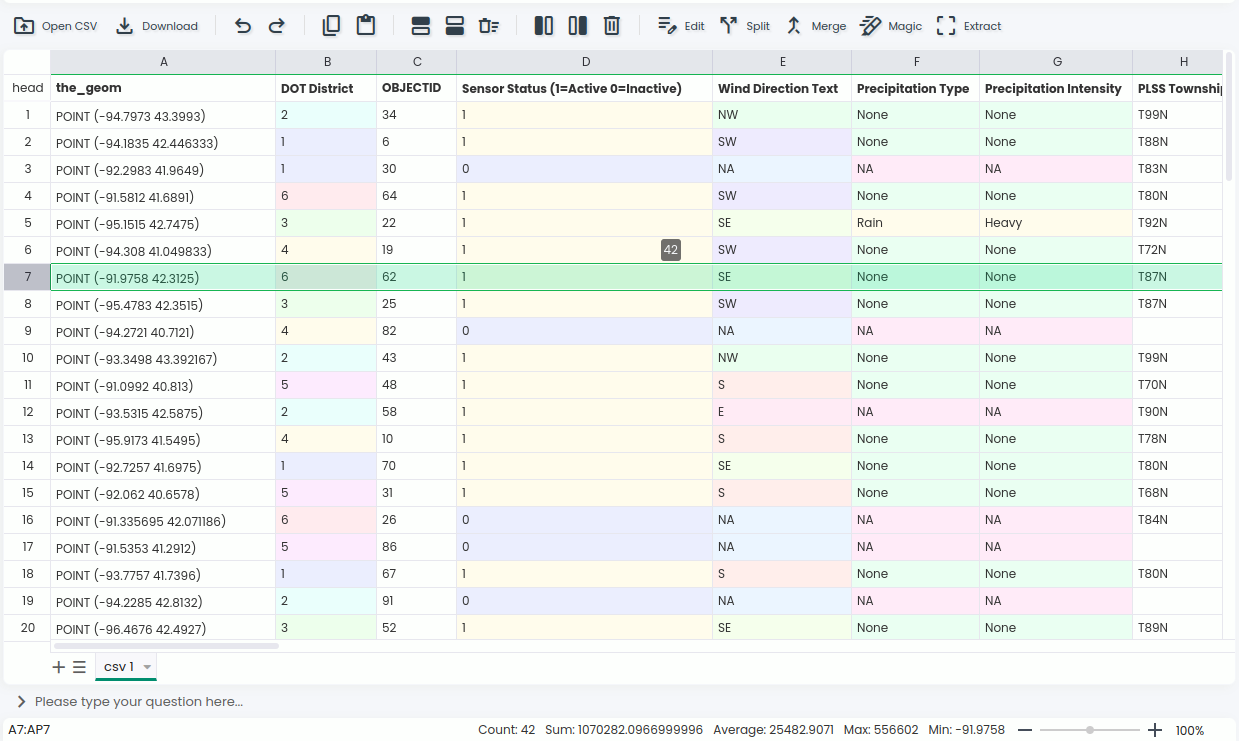 commabot: Your CSV Processing Partner | BetaList