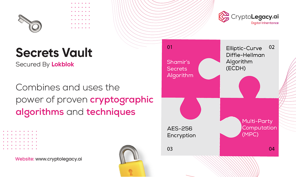 Crypto Legacy: A Secure Way To Protect and Pass-On Your | BetaList Crypto Legacy: A Secure Way To Protect and Pass-On Your | BetaList