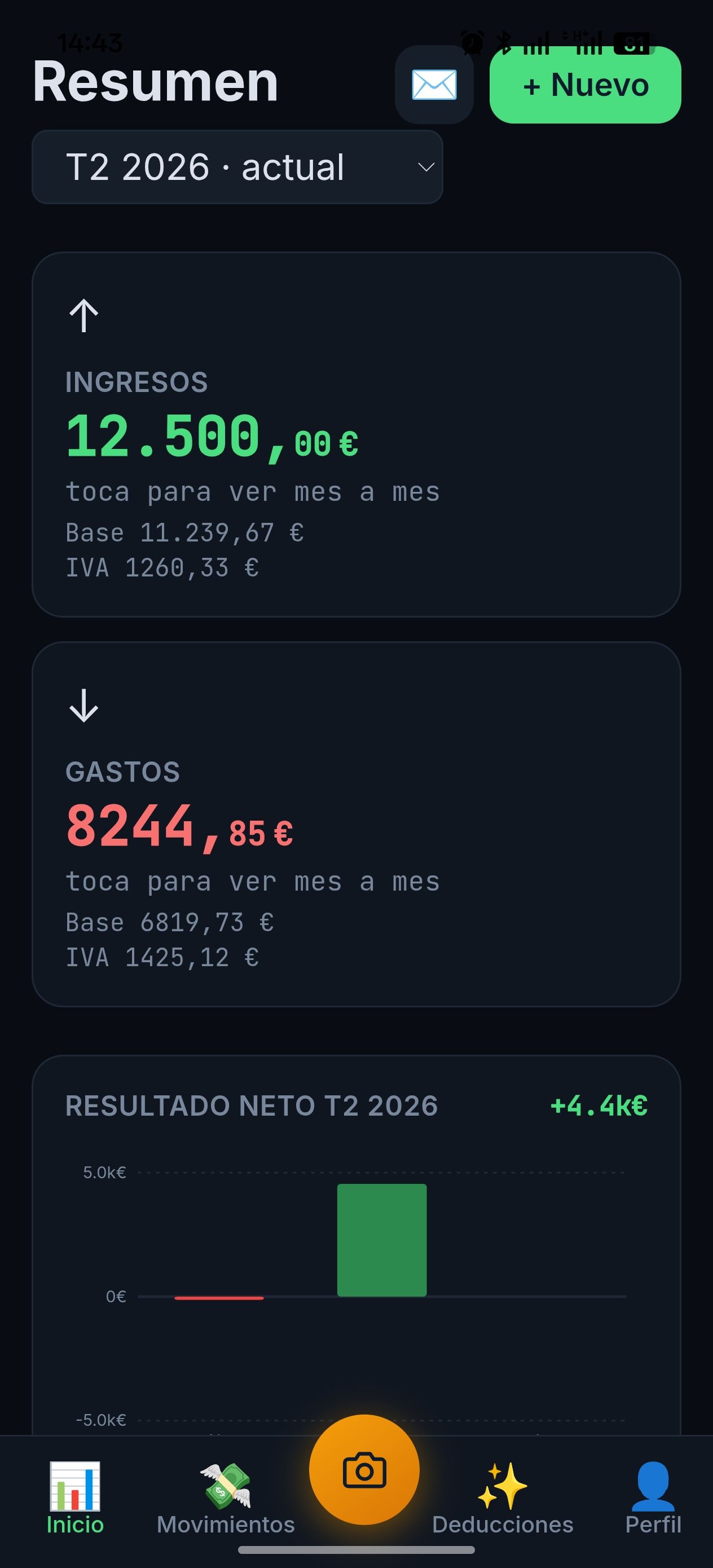 Trimestral App: Calculates quarterly VAT and IRPF for | BetaList