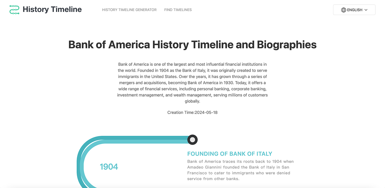 History Timeline: A Tool for Making Personalized Historical | BetaList