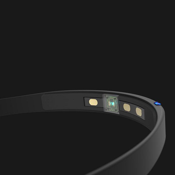 Pylot - your productivity wearable: The first wearable to | BetaList