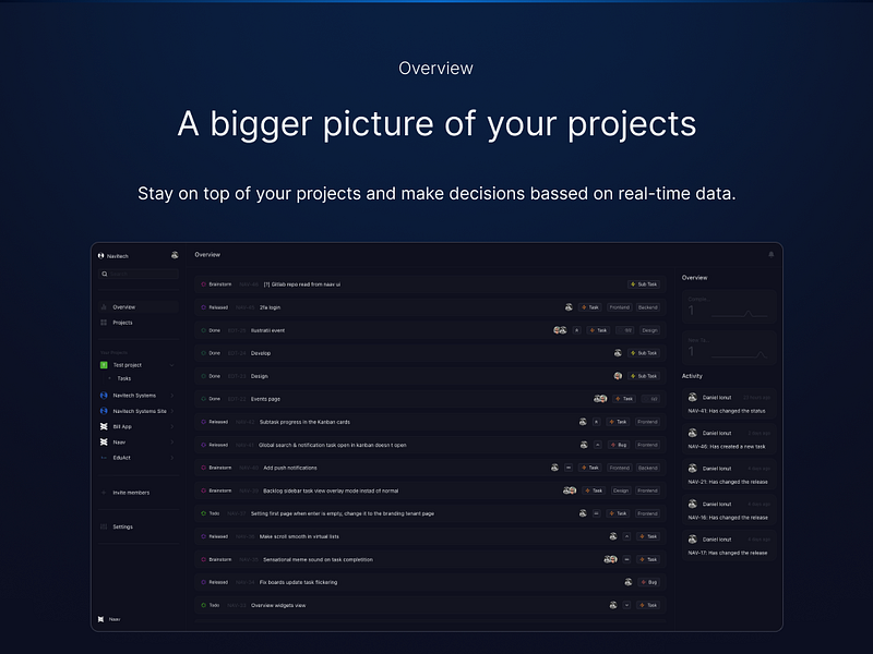 Naav: Manage your projects with the help of AI | BetaList