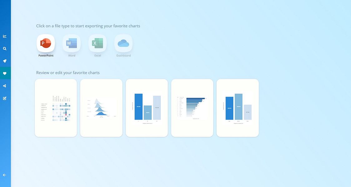 ChartPixel: Get the insights of your data in 30 seconds! | BetaList