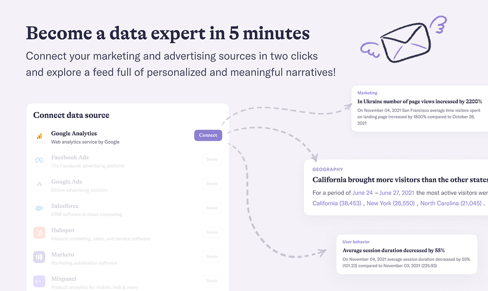 Narrative BI: Turn your marketing data into automated | BetaList