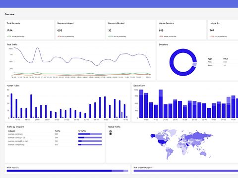 berify: Reverse image search to help you find and monitor | BetaList