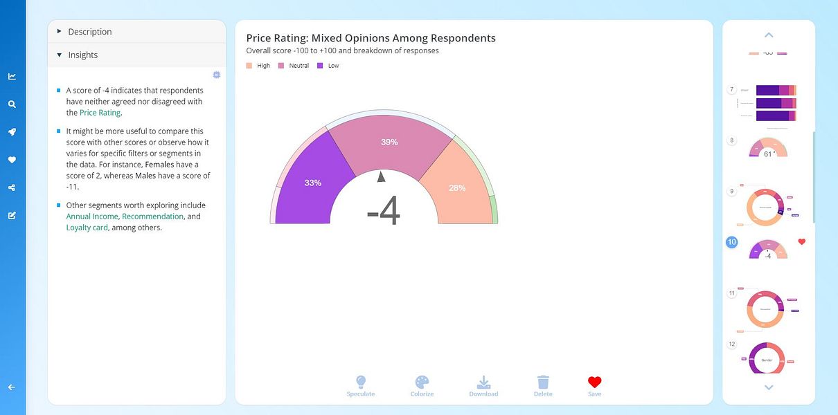 ChartPixel: Get the insights of your data in 30 seconds! | BetaList