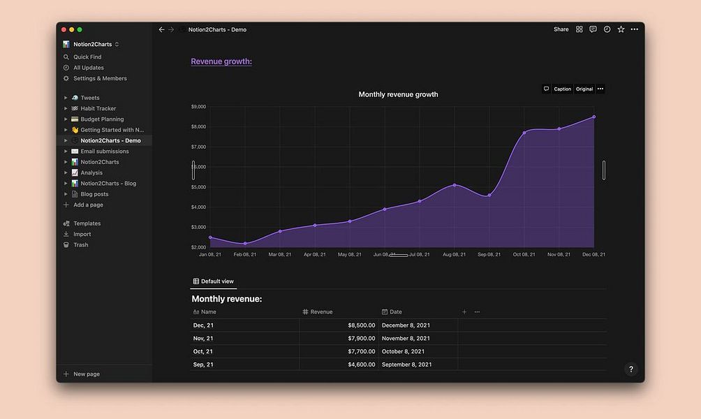Notion2Charts: Create Charts from your Notion databases and | BetaList