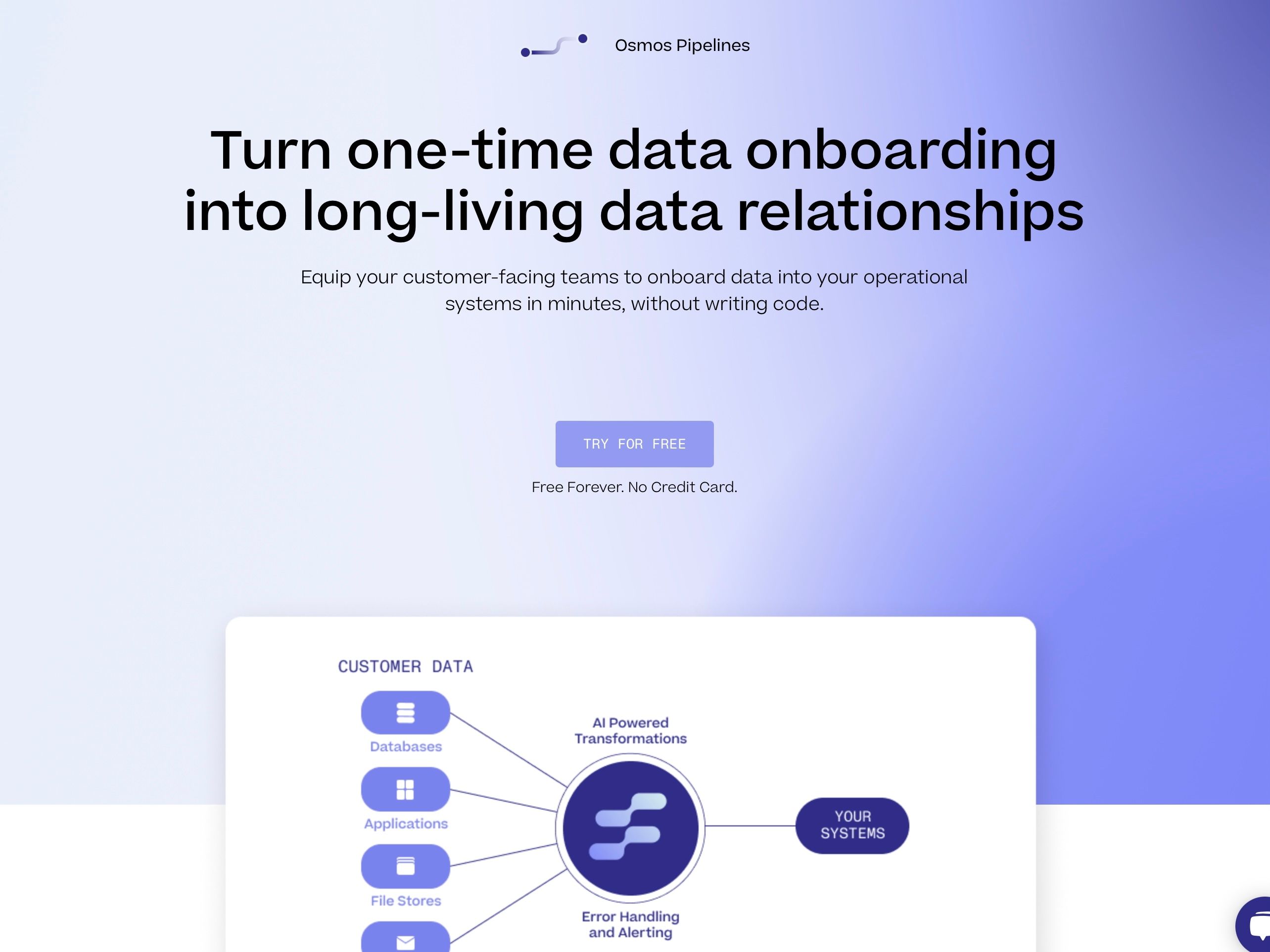 Osmos Pipelines: No-code, ETL data pipelines for external | BetaList
