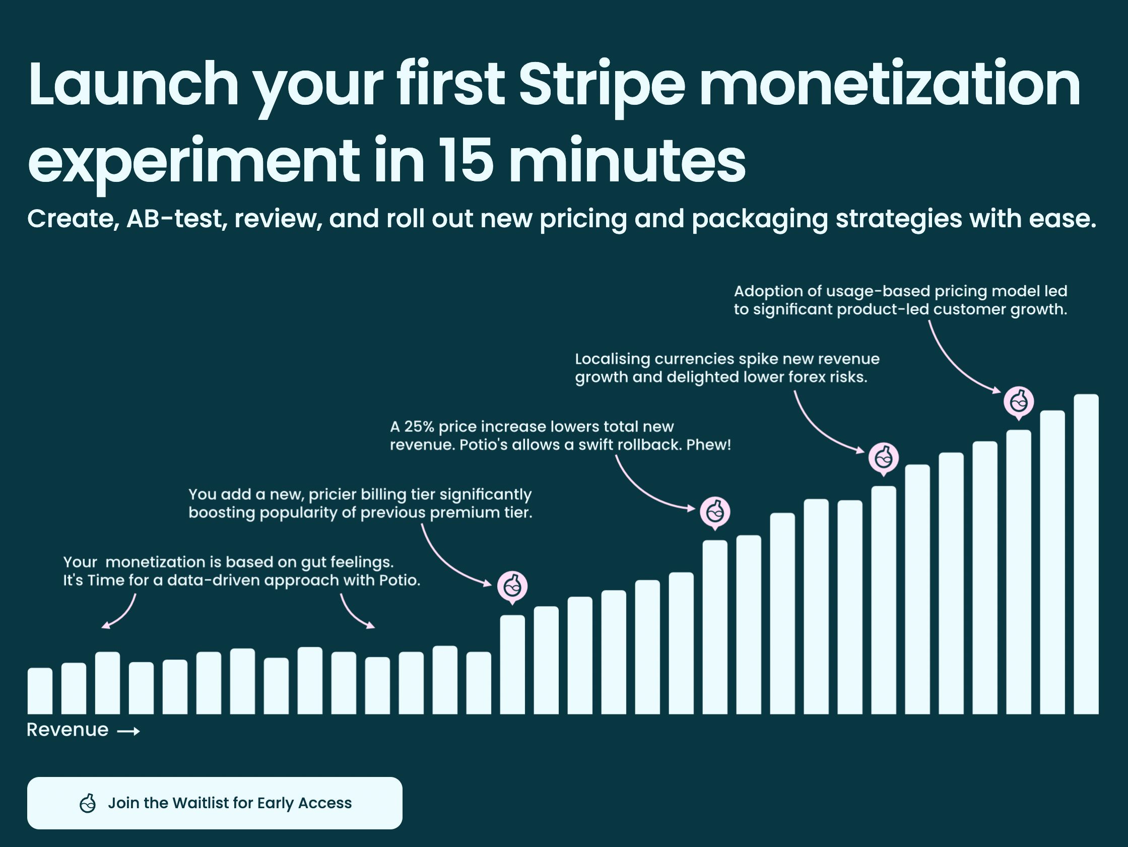 Potio: Launch your first Stripe monetization experiment in | BetaList