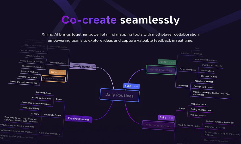 Xmind AI: Collaborative Mind Mapping Tool Enhanced with AI | BetaList