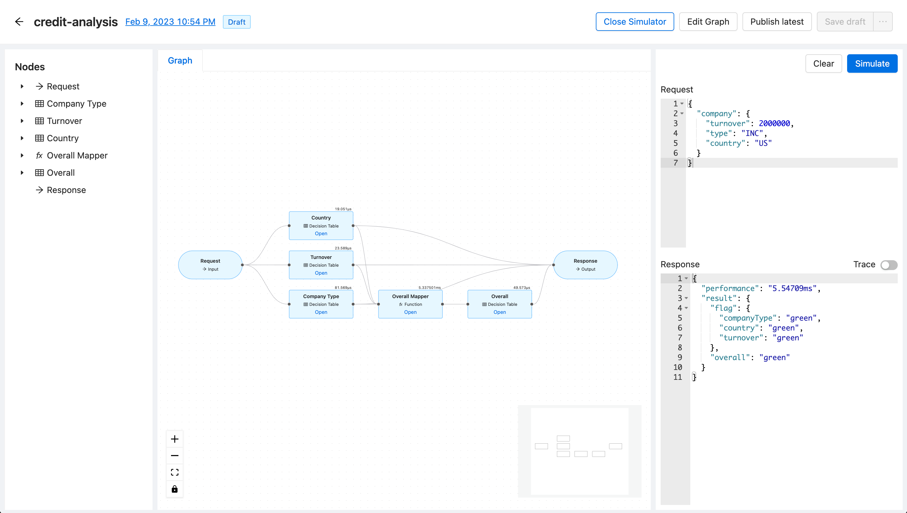 GoRules: The No-Code Business Rules Management System | BetaList