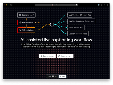 cutlabs.ai: automatically make vertical highlight clips | BetaList
