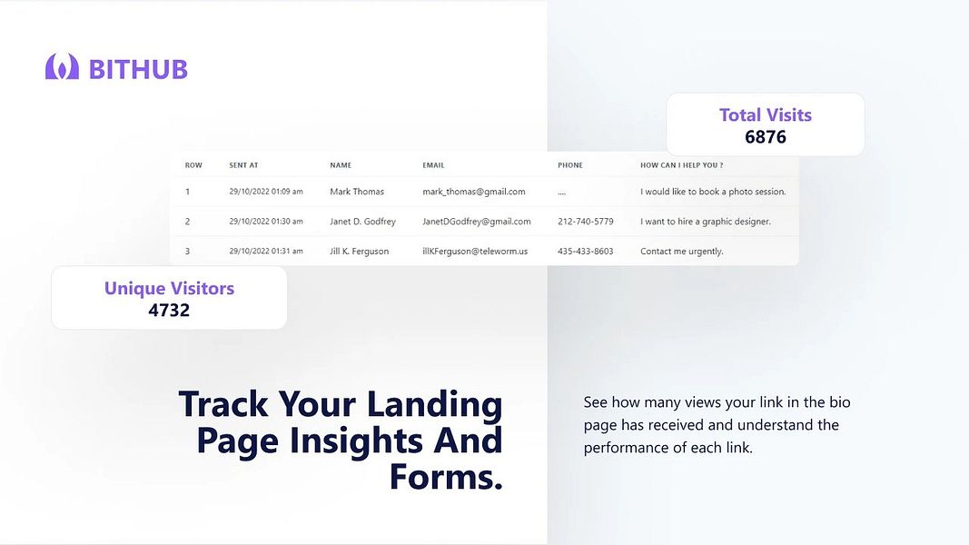 BITHUB: Simplest way to build a landing page | BetaList
