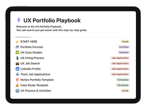 UXD Cards: A deck of 75 method cards for UX Design | BetaList