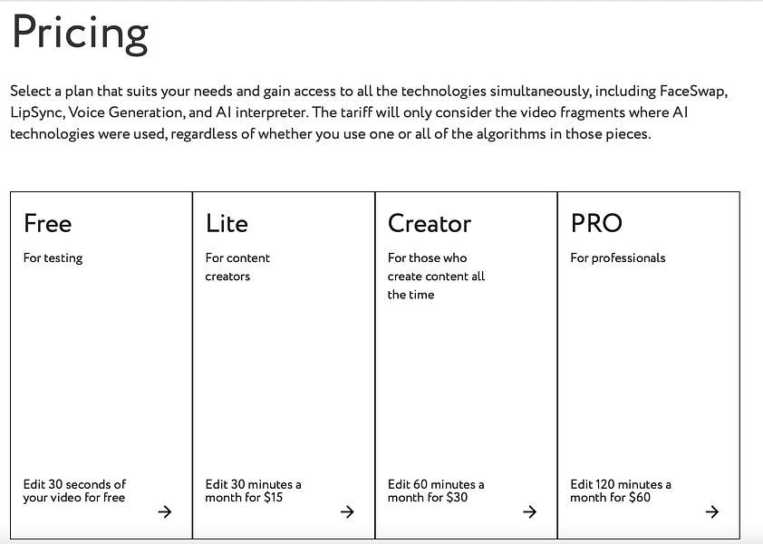 Everypixel Workroom: Create, Modify, Localize your video | BetaList
