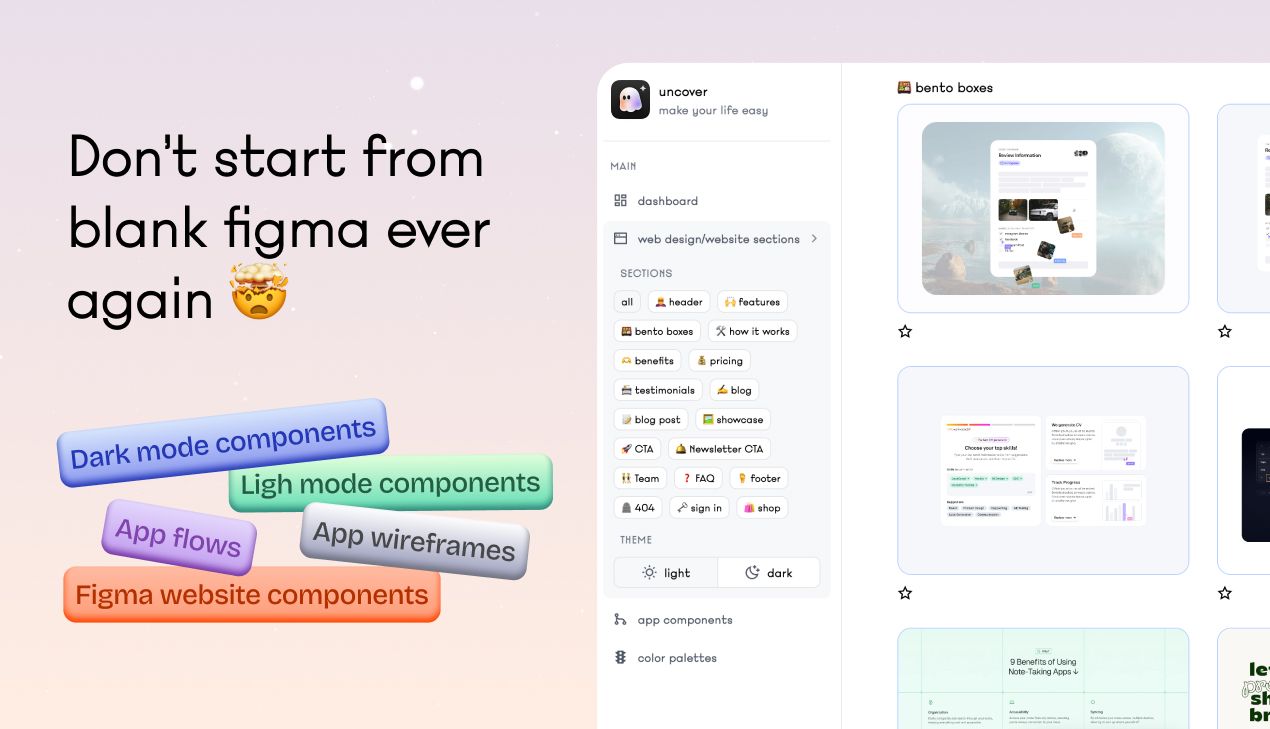 uncoverLAB: Never start from blank Figma ever again | BetaList