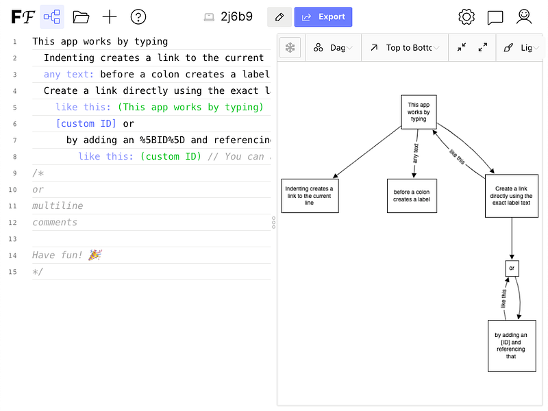 Flowchart Fun: Generate diagrams from text | BetaList