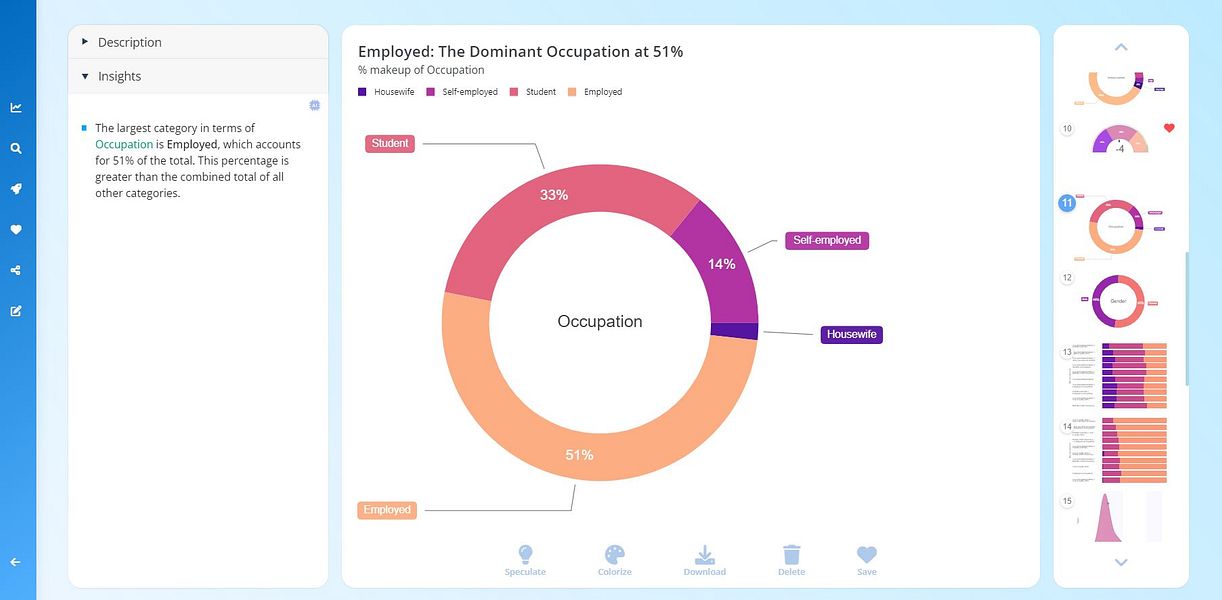 ChartPixel: Get the insights of your data in 30 seconds! | BetaList
