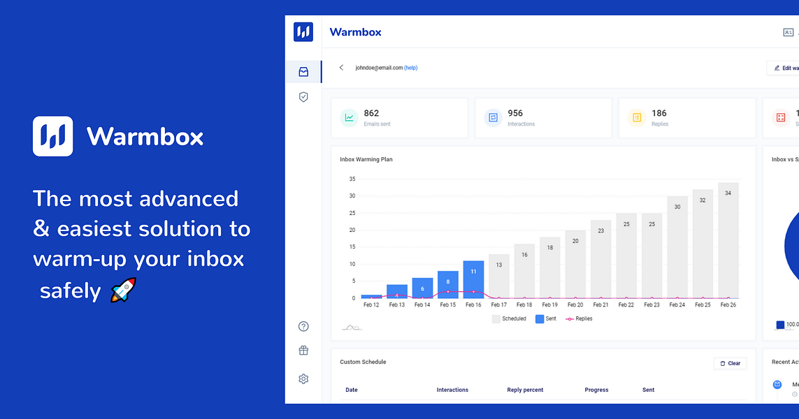 Warmbox.ai: Warm-up your cold email inbox, and never land | BetaList