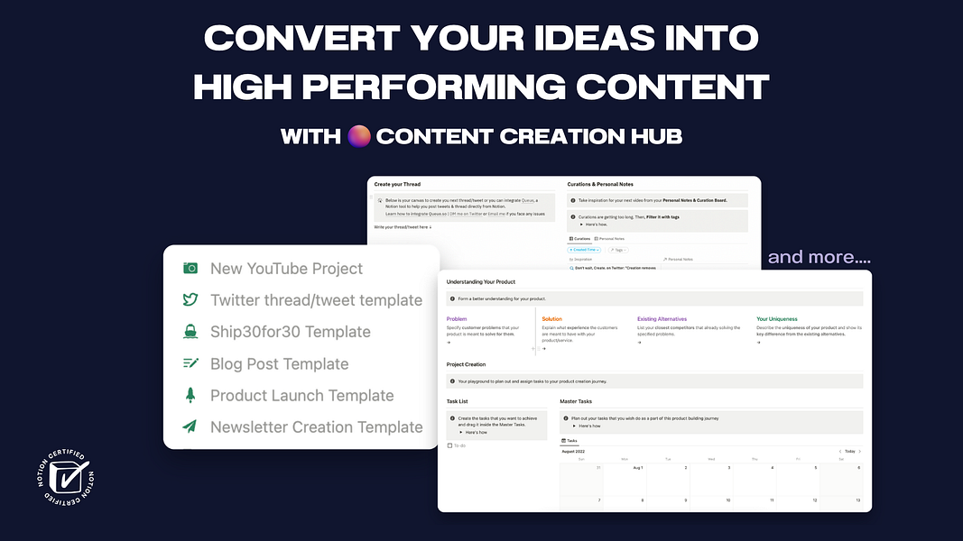 Content Creation Hub: Manage all parts of your Content | BetaList