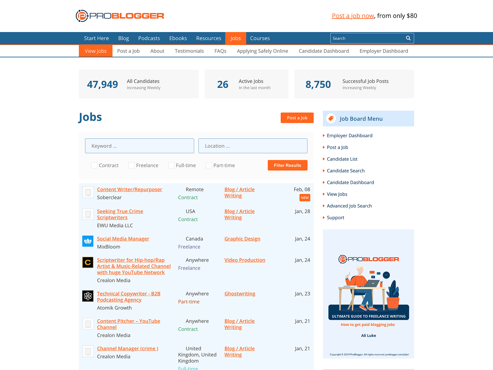 ProBlogger Jobs - Job Board Review – Startup Jobs