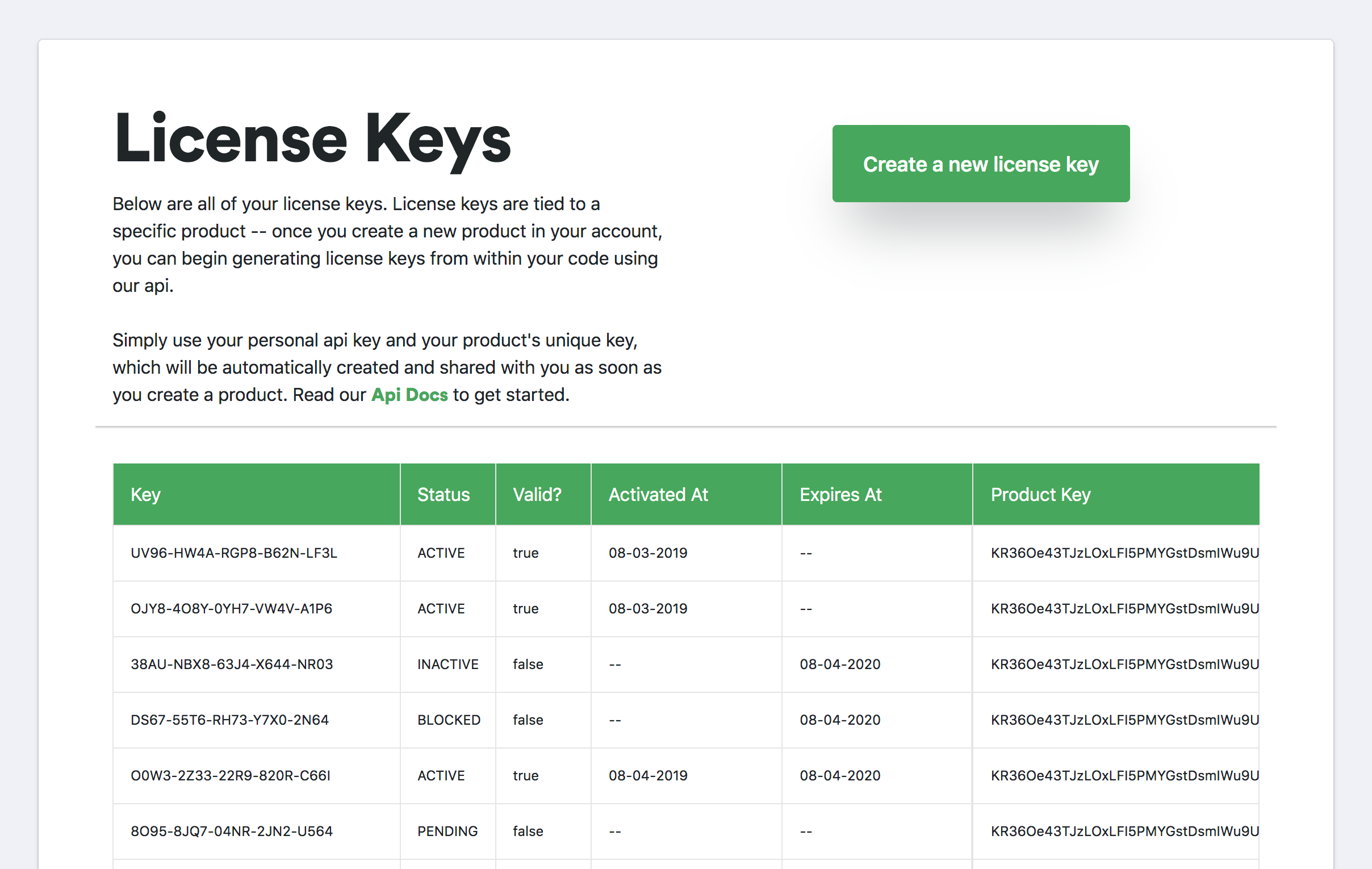 keykit: A Simple License Key Manager For Your Software | BetaList