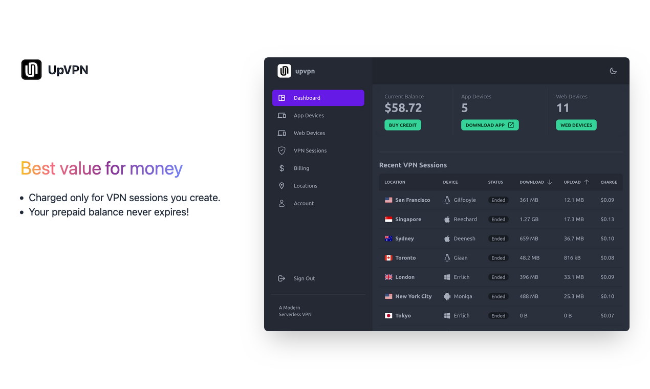 UpVPN: Serverless VPN on WireGuard®， Unlimited Devices， No | BetaList