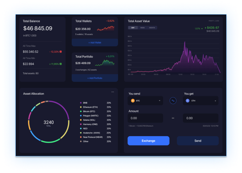 Wallmer: All-in-one cryptocurrency platform. Portfolio | BetaList
