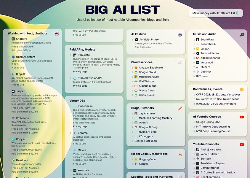 Big AI List: Useful collection of most notable AI | BetaList