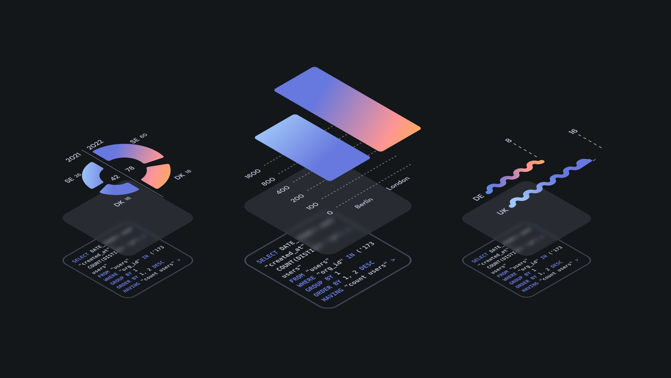 Embeddable: Lightning fast embedded dashboards | BetaList Embeddable: Lightning fast embedded dashboards | BetaList